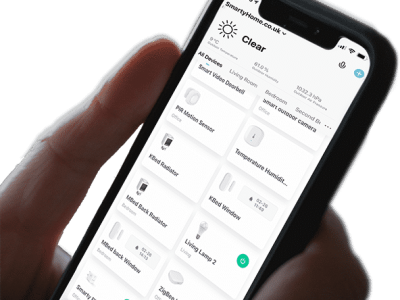 What are Smart Devices, AI and IoT - Smarty Home